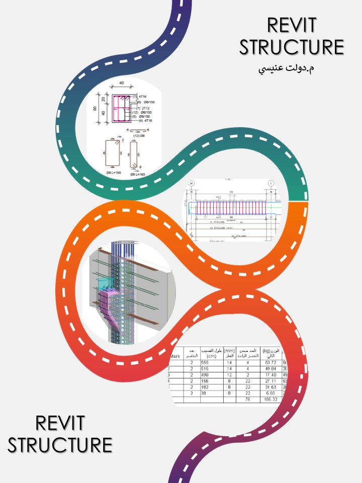 Course: Revit Advanced Structure